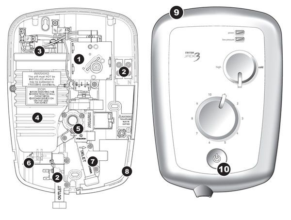 Triton Jade III Electric Shower Spare Parts