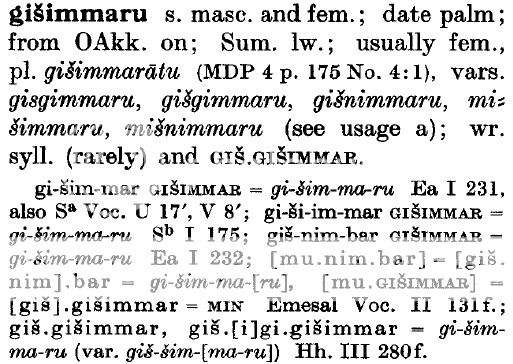 Lexical Comparison of vernacular Syriac ("Sureth"), Akkadian, and other ...